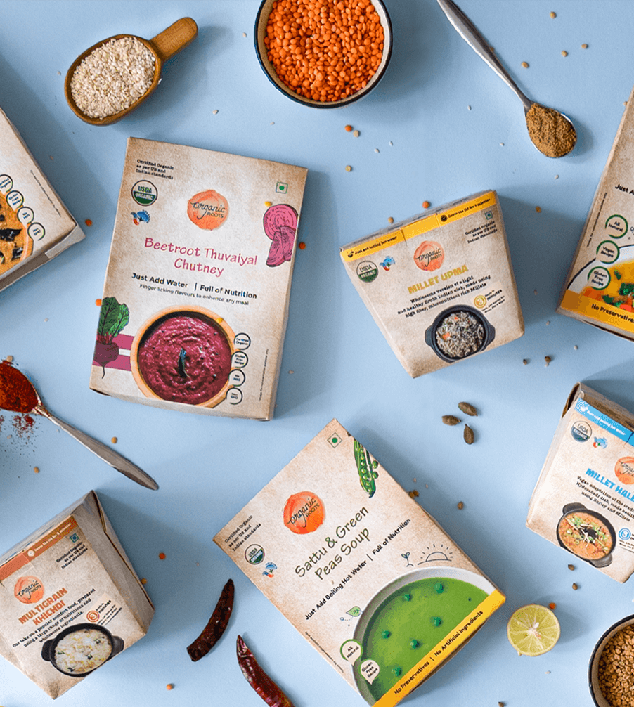 About Us– Indic Roots (Formerly Organic Roots)